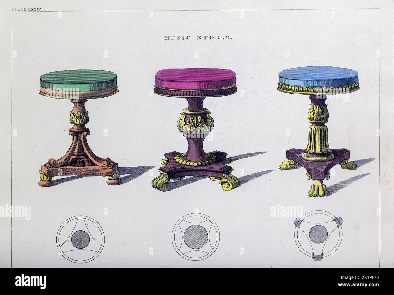 Schematic guide hi-res stock photography and images - Alamy