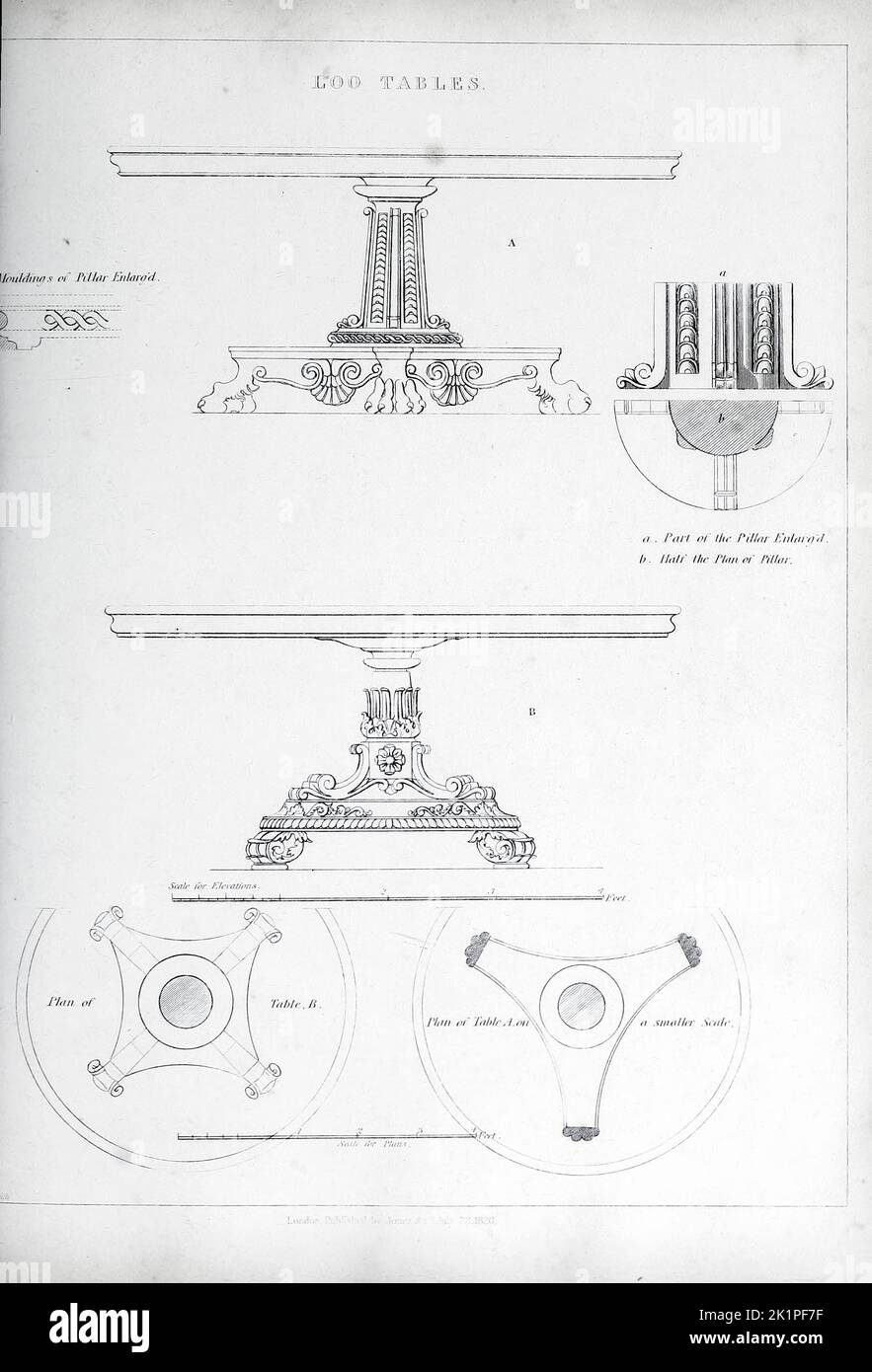 Loo tables from the The cabinet-maker and upholsterer's guide : being a ...