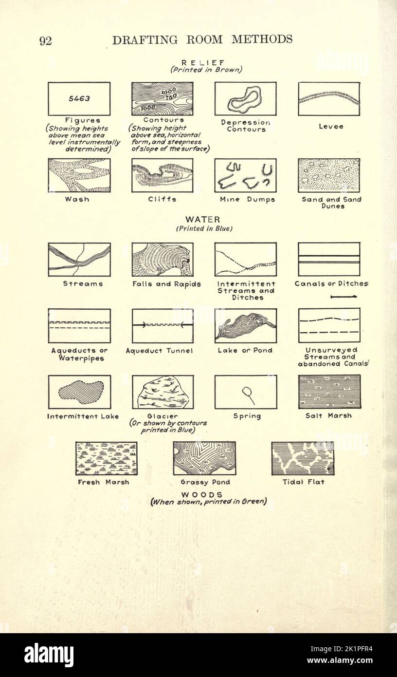Drafting room historical hi-res stock photography and images - Alamy