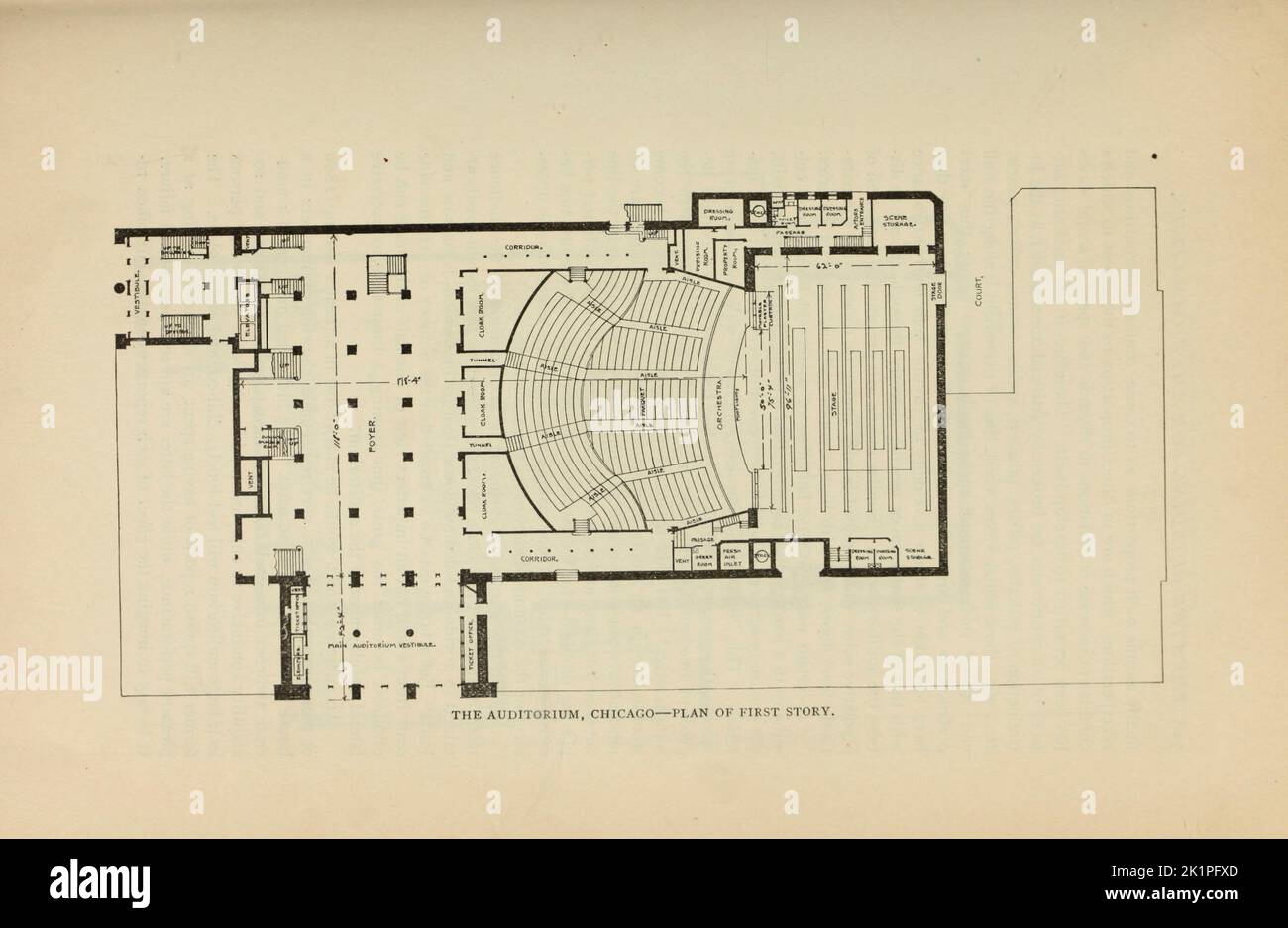 The Auditorium, Chicago Plan First Story from the article Theater ...