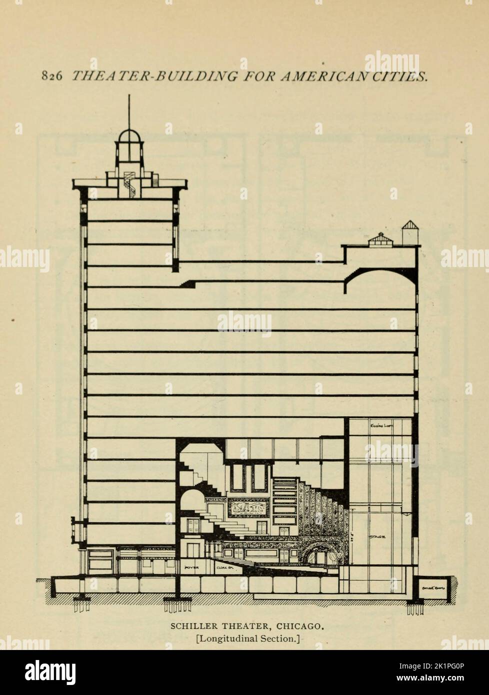 Schiller Theater, Chicago Longitudinal Section from the article Theater ...