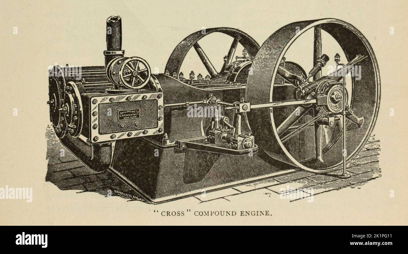 "Cross" Compound Engine from the article Use of Compound Stationary ...