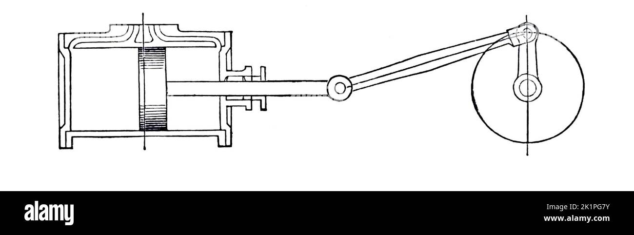 Hand crank engines hi-res stock photography and images - Alamy