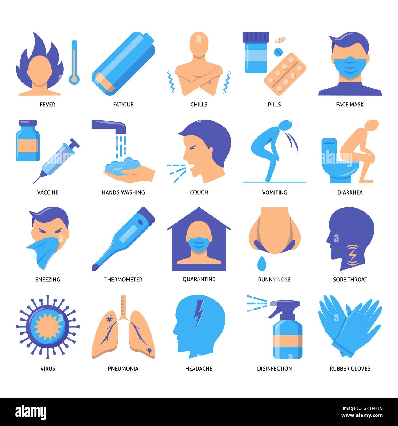 Flu and coronavirus symptoms and treatment icon set in flat style ...