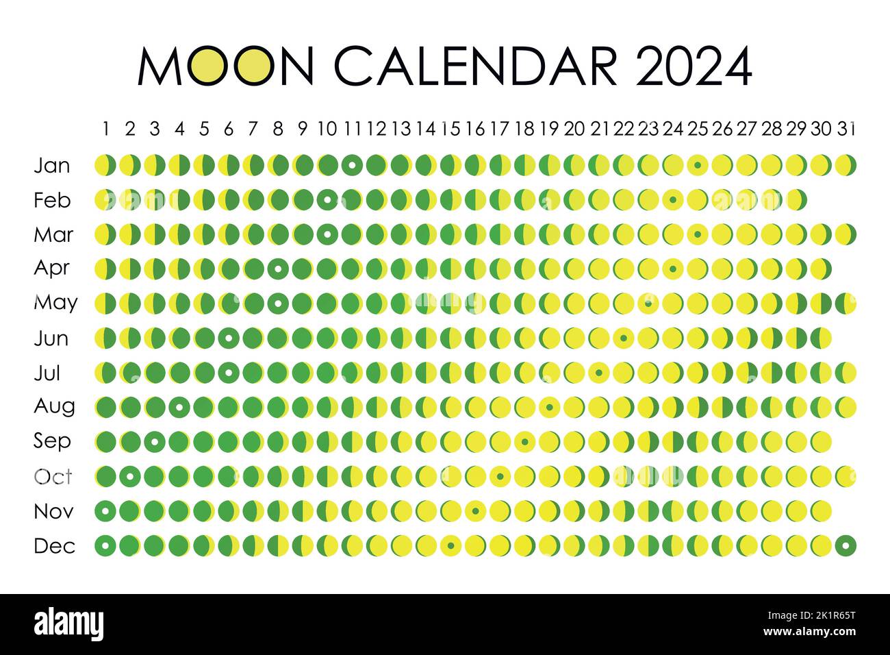 Astrological Events Calendar 2024 - Maye Stephi Astrological Events Calendar 2024 - Maye Stephi