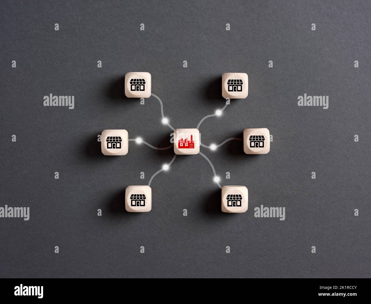 Communication between the manufacturing plant and retail stores. Supply ...