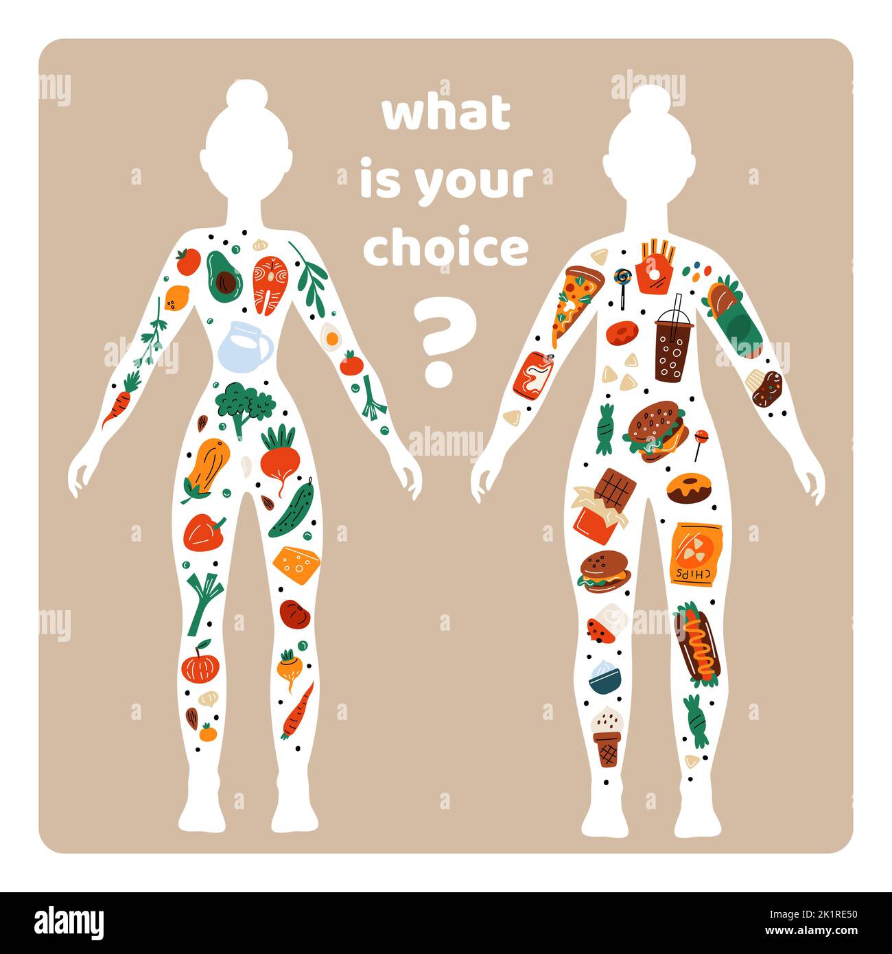 Female healthy and unhealthy silhouettes. Lifestyle choice. Fat body ...