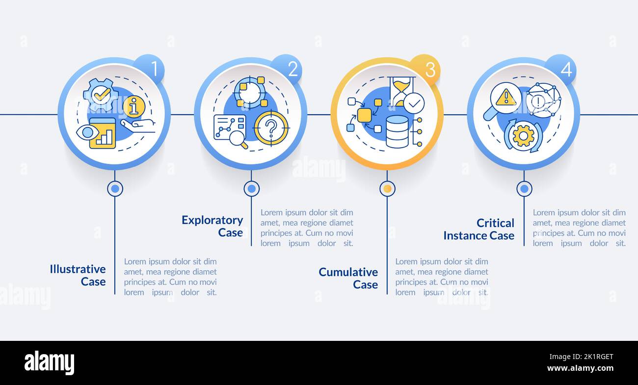 Types of case study circle infographic template Stock Vector Image ... Types of case study circle infographic template Stock Vector Image ...