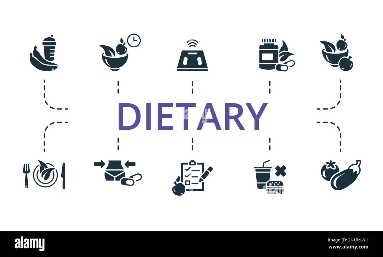 Dietary set icon. Editable icons dietary theme such as smart scales, vegetables, weight loss ...