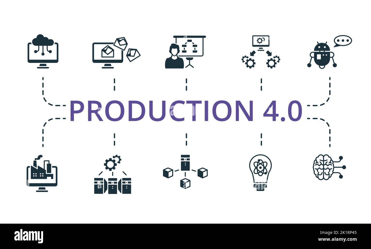 Production 4.0 icon set. Contains editable icons industry 4.0 theme ...