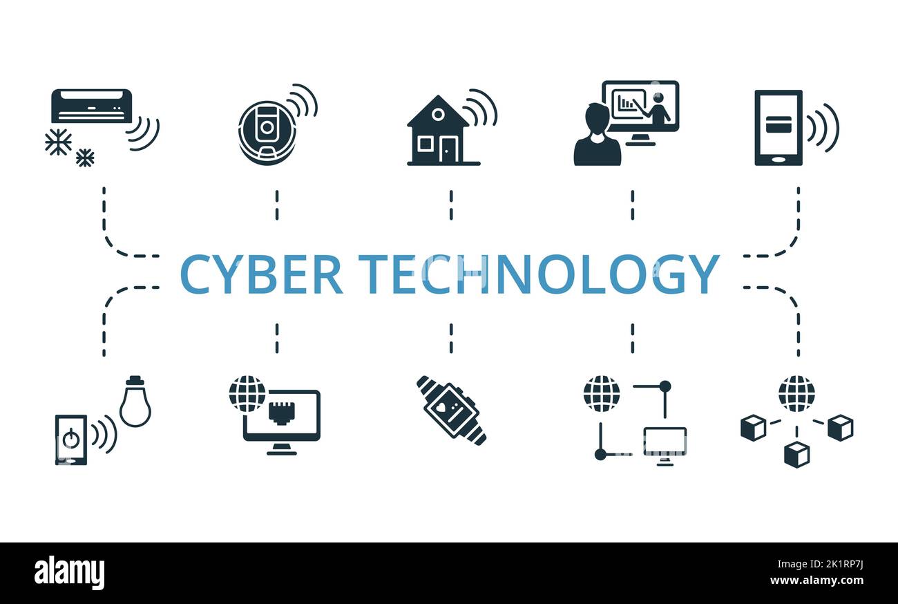 Cyber Technology icon set. Contains editable icons internet technology ...