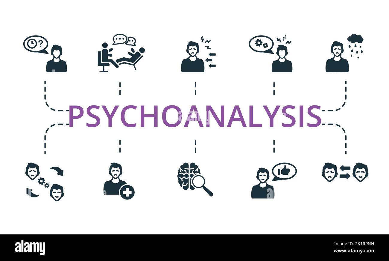 Psychoanalysis set icon. Editable icons psychoanalysis theme such as ...