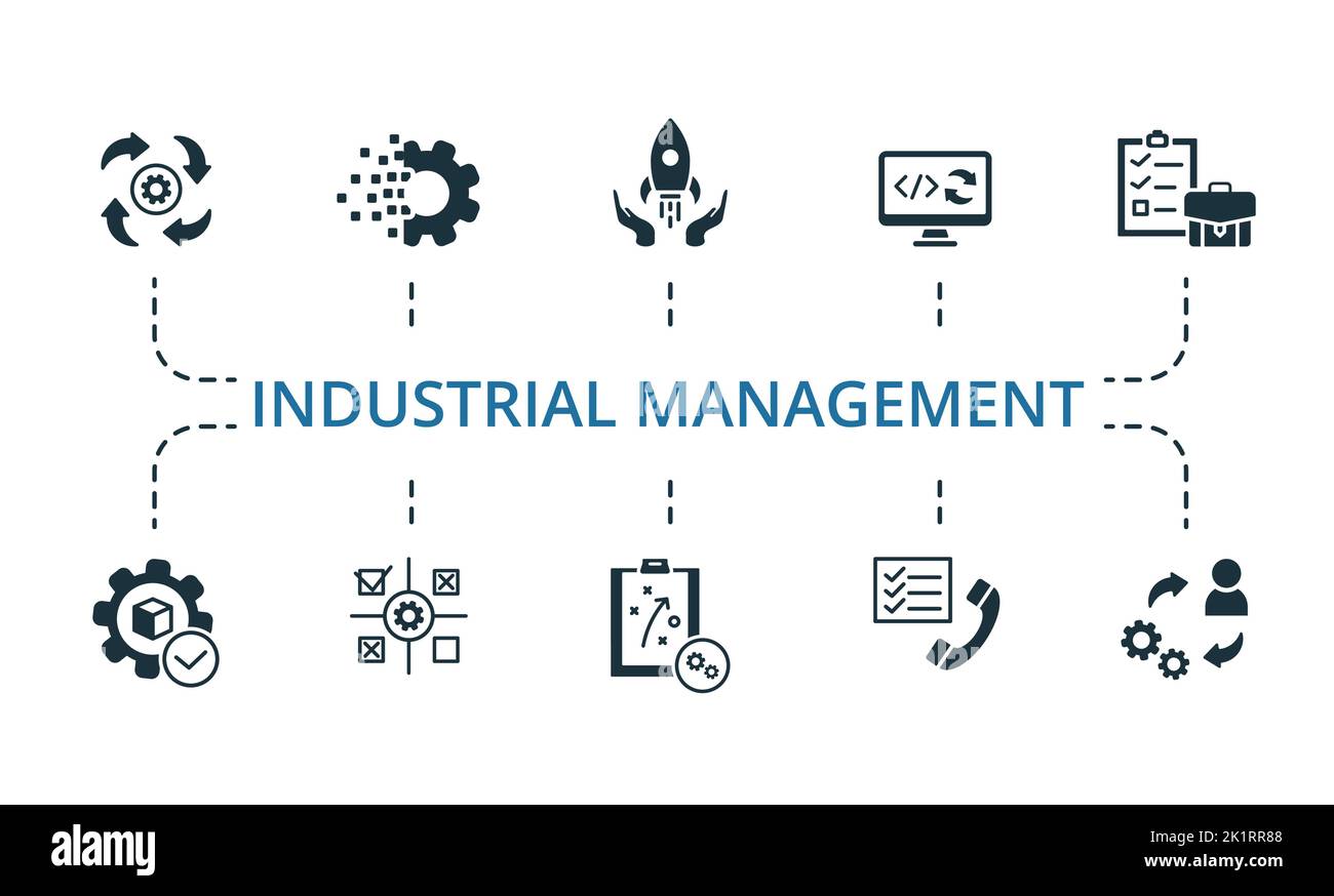 Industrial Management set icon. Editable icons industrial management ...