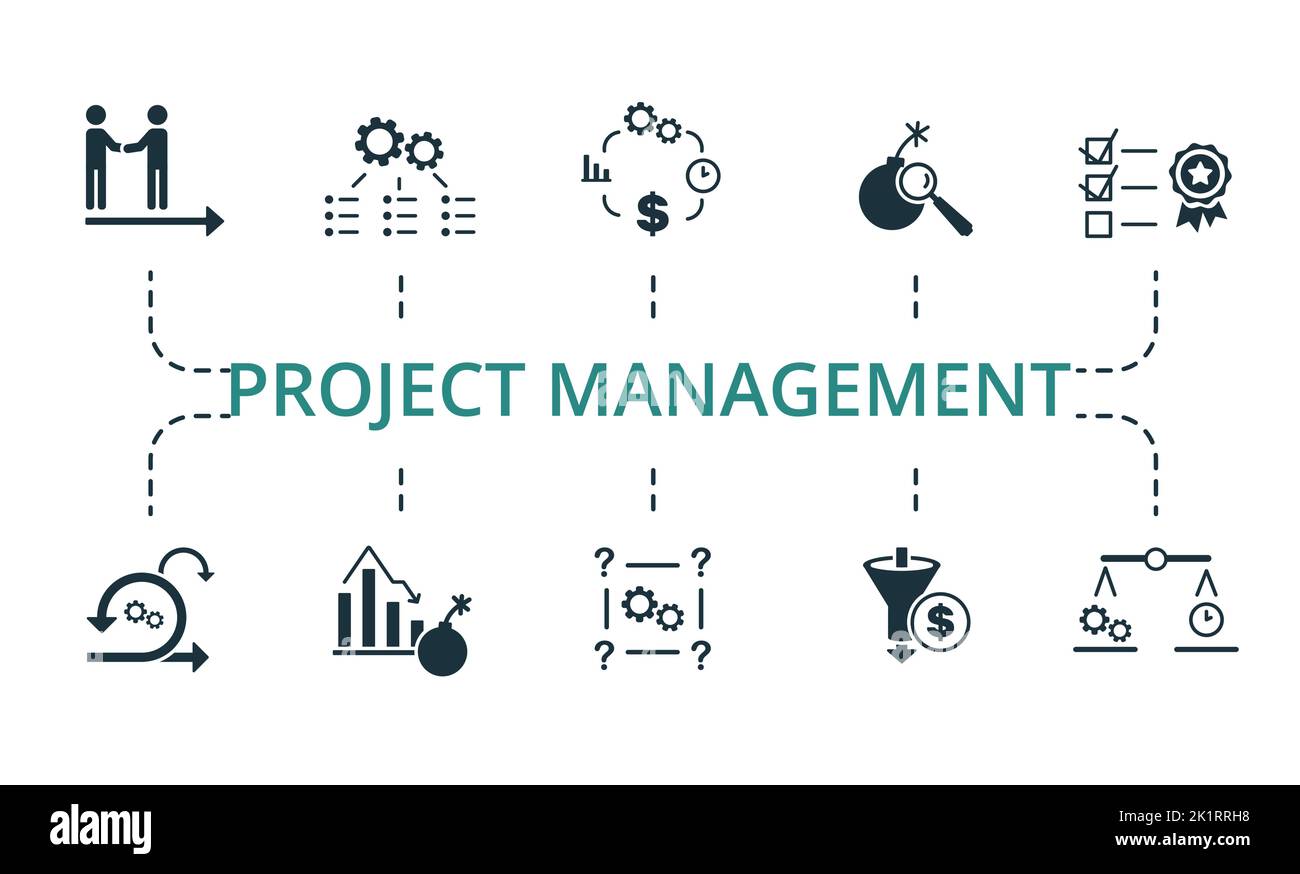 Project Management Set Icon Editable Icons Project Management Theme Such As Dependencies
