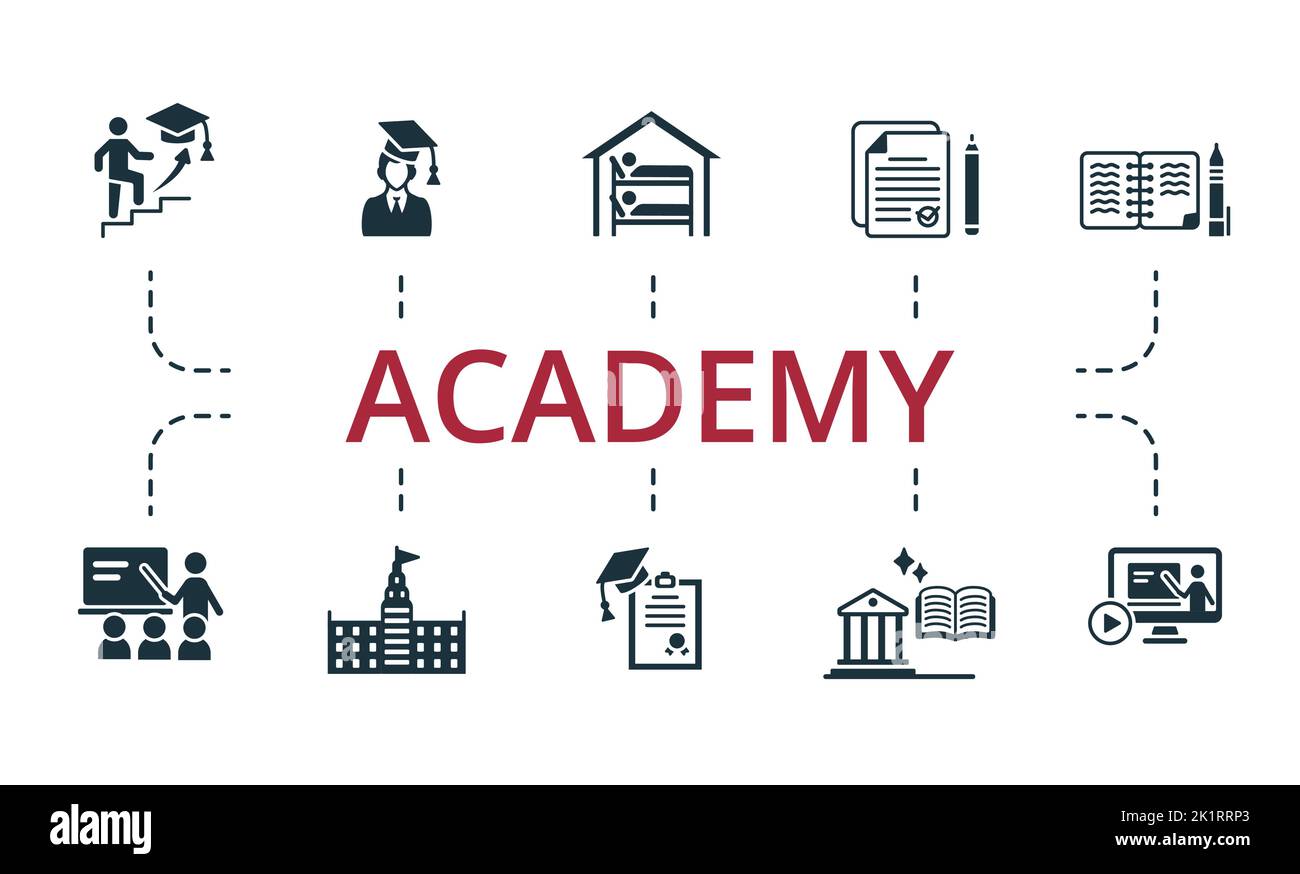 Academy set icon. Editable icons academy theme such as student, lecture ...