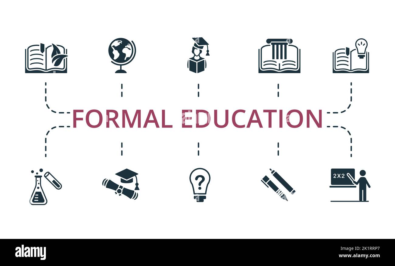 Formal Education set icon. Editable icons formal education theme such ...