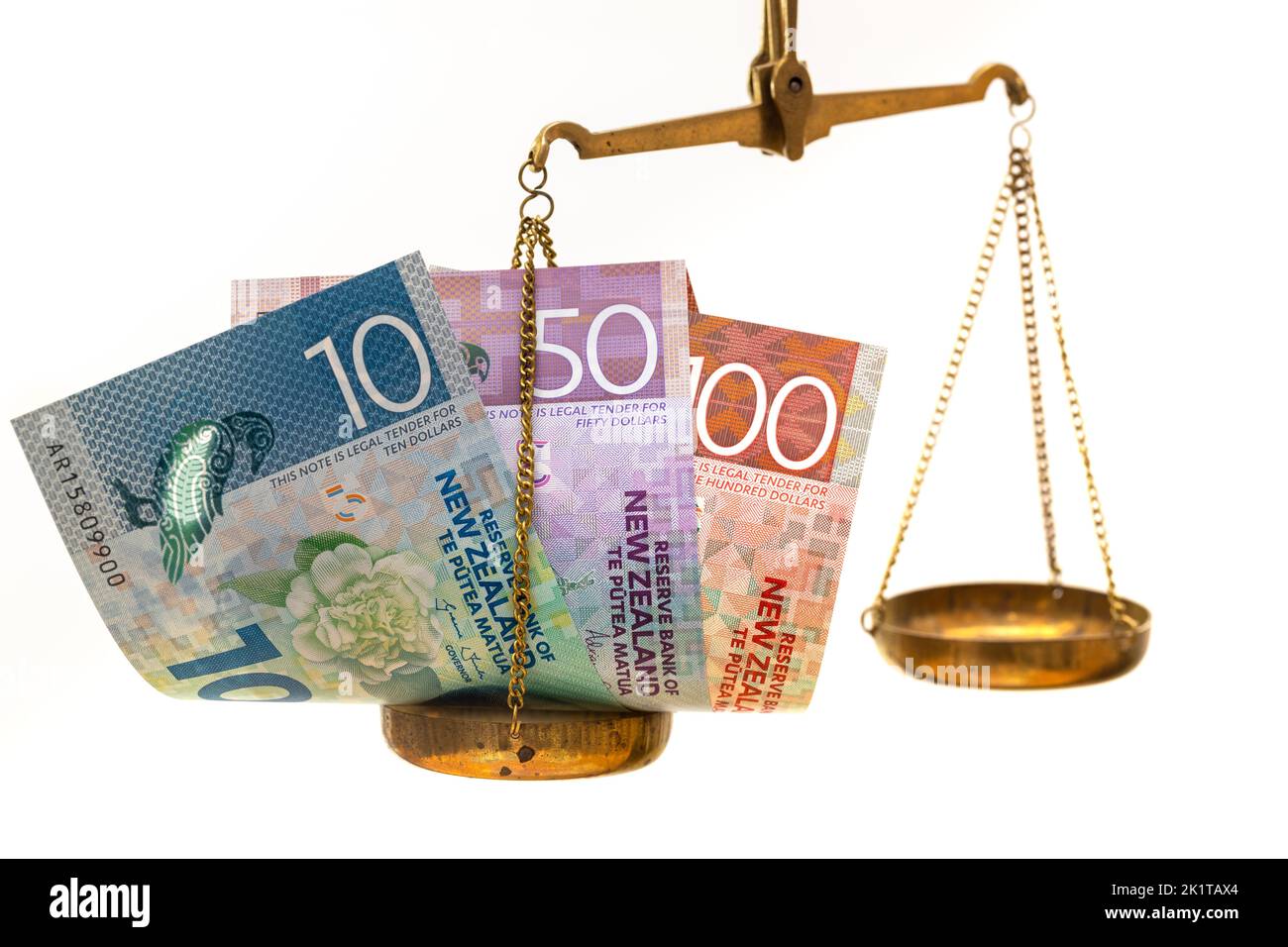 New Zealand money on a stylish hanging weighing pan, Business and ...