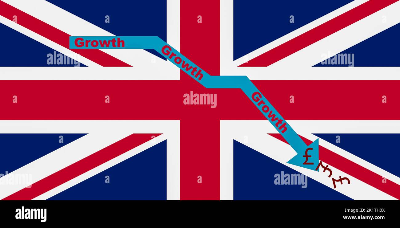 Weak pound, growth, growth, growth, uk economy, recession, inflation ... Weak pound, growth, growth, growth, uk economy, recession, inflation ...