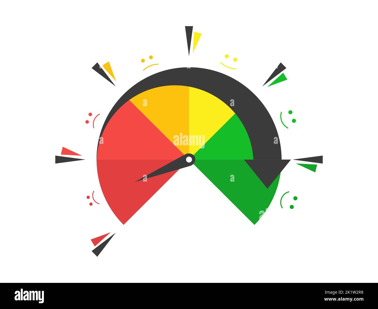 Bad credit score. Credit rating indicator from bad to good, from red to ...