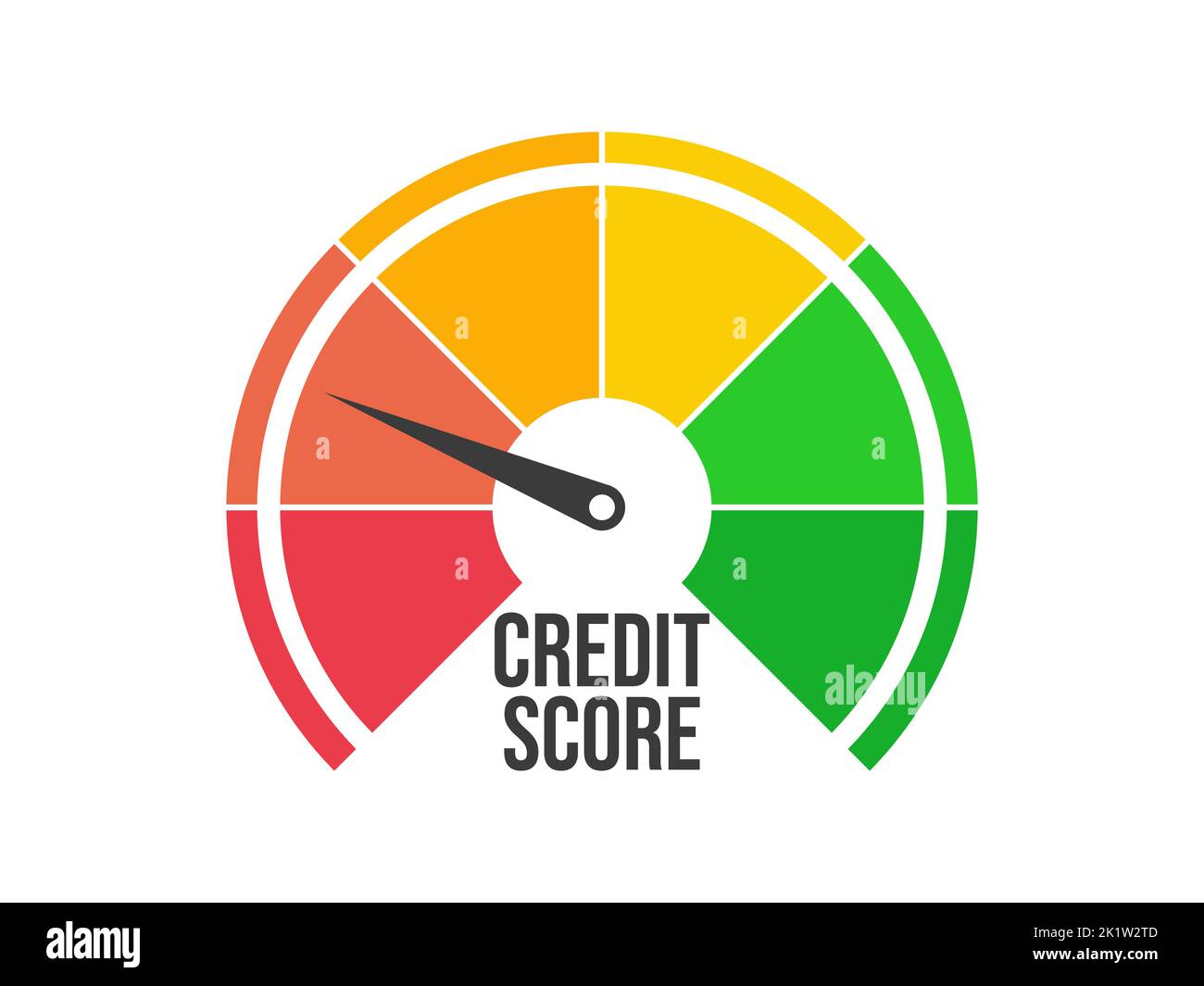 Poor credit score. Credit rating indicator isolated on white background ... Poor credit score. Credit rating indicator isolated on white background ...
