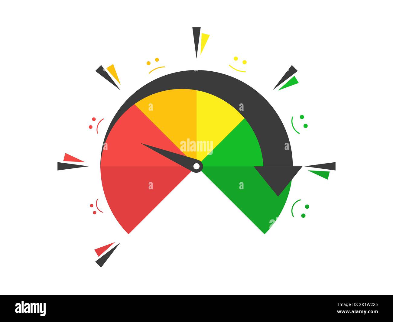 Poor credit score. Credit rating indicator from bad to good, from red ...