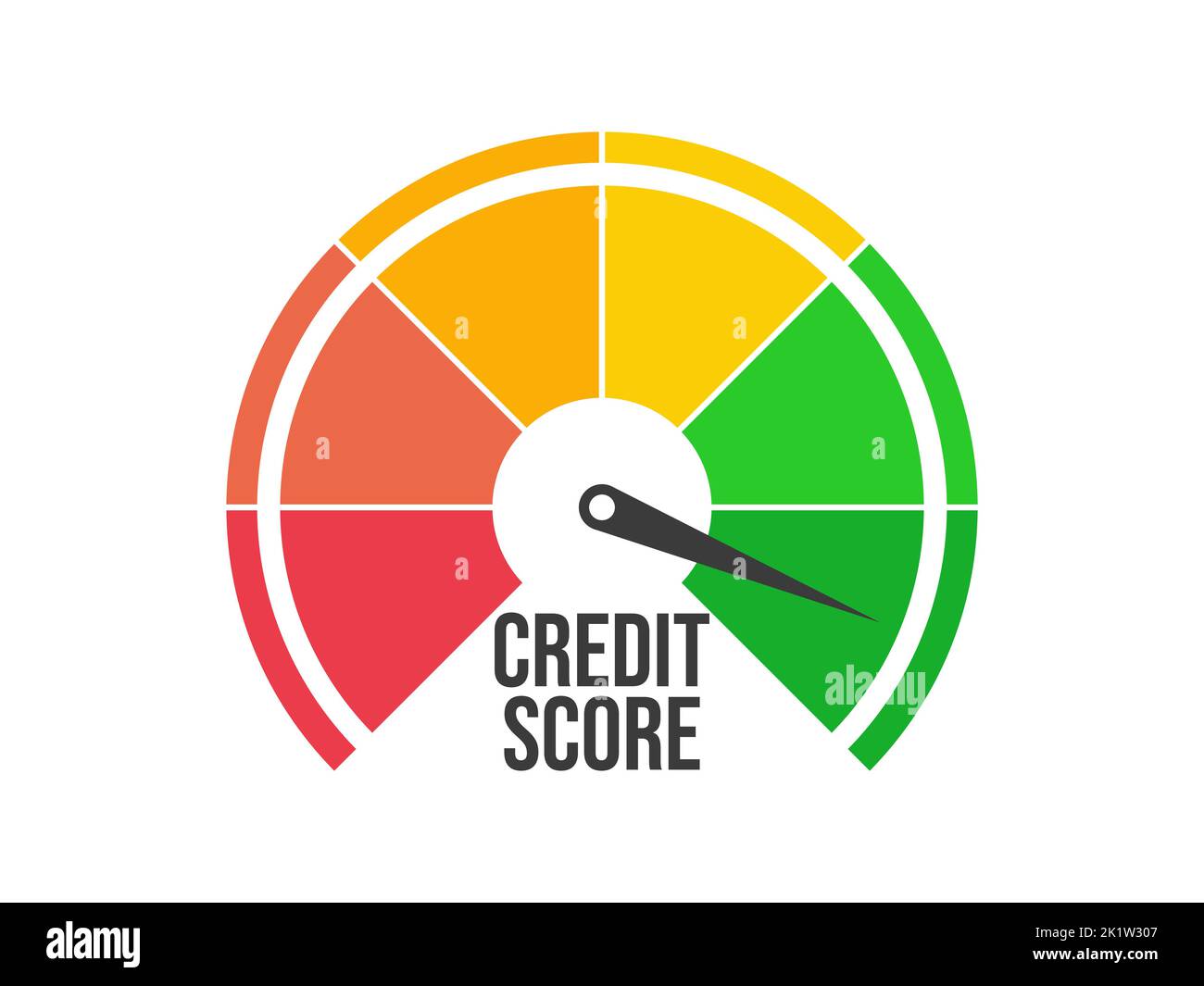 Excellent credit score. Credit rating indicator isolated on white ...