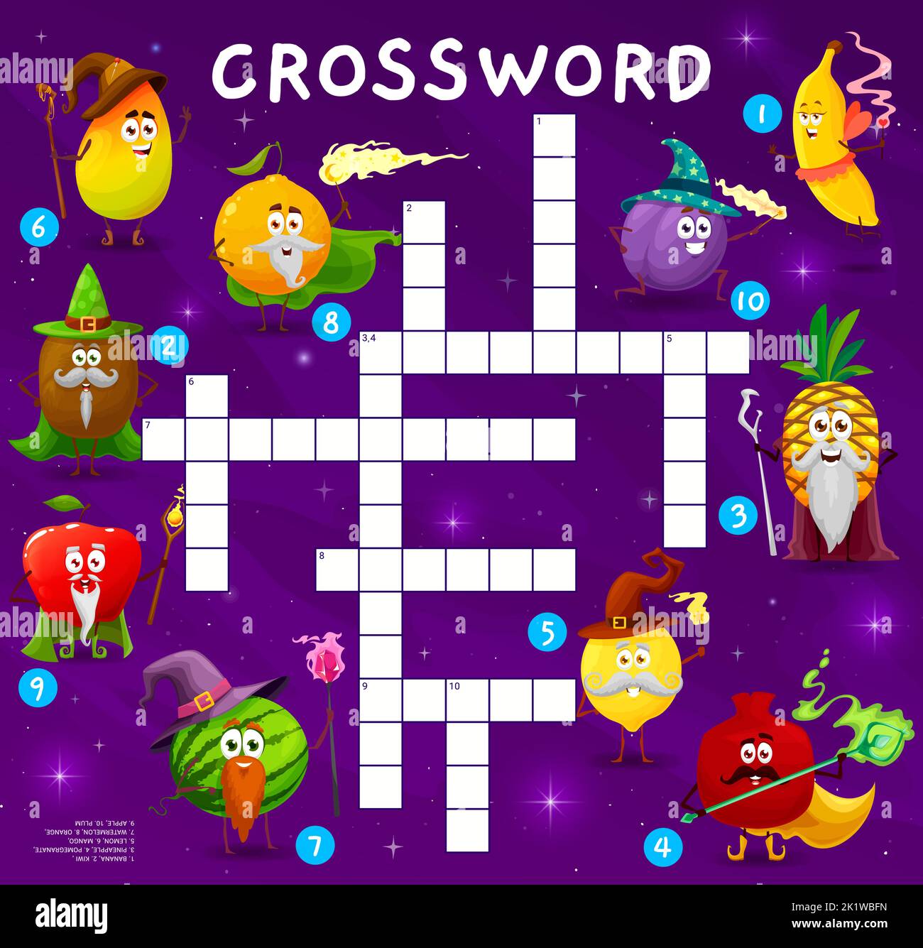 Orange Fruit Logo Quiz