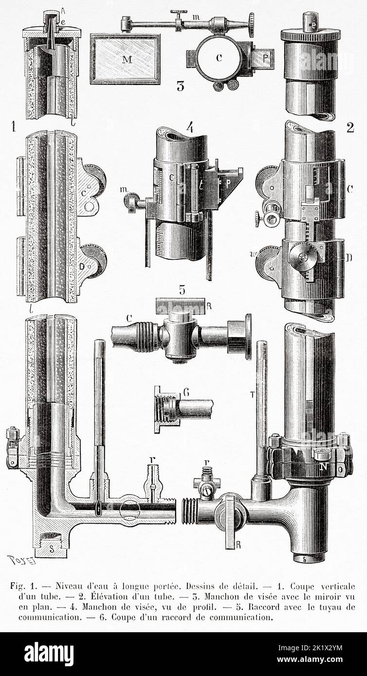 Long range water level. Old 19th century engraved illustration from La ...