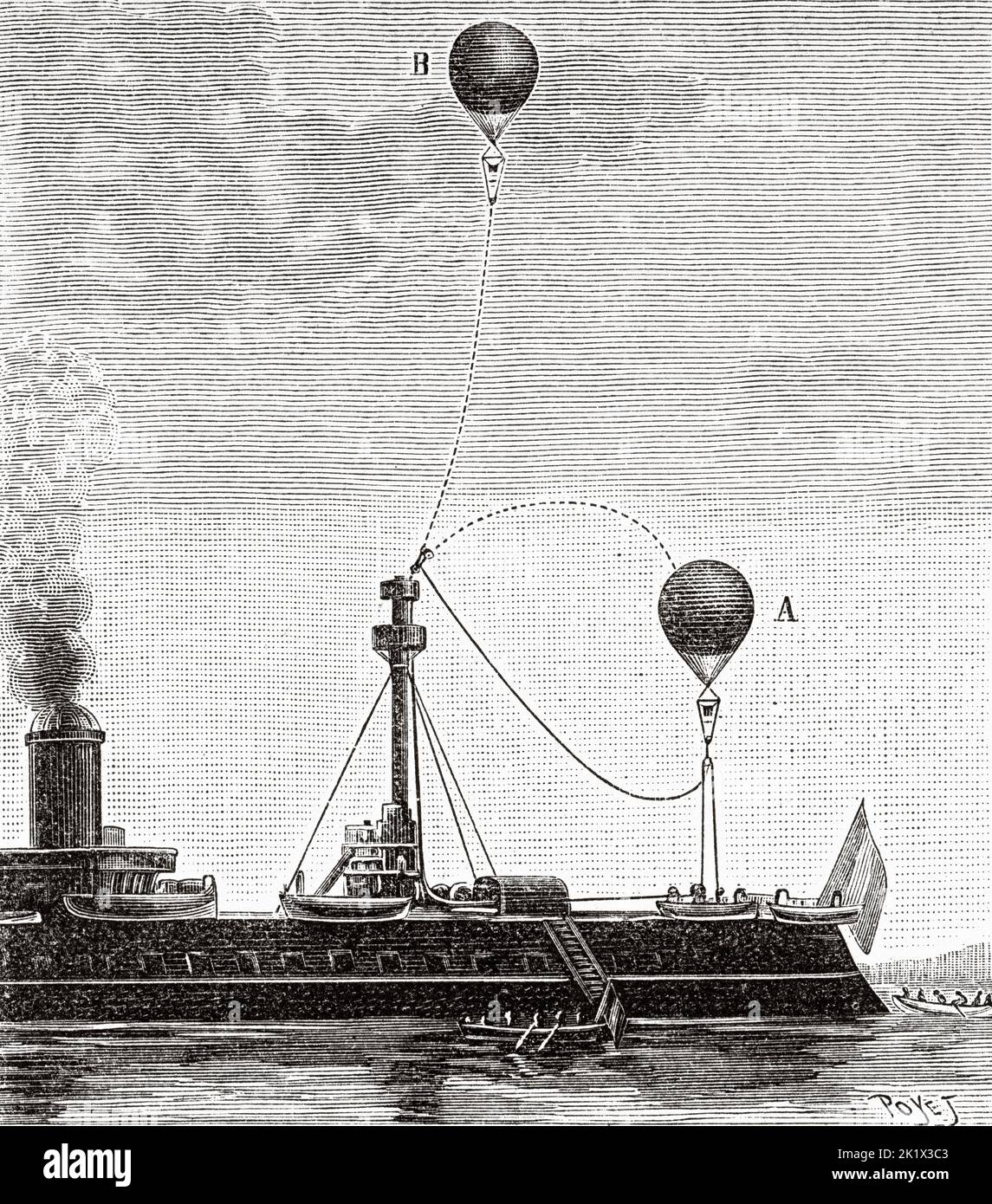 Captive aeroestation experiment carried out on board the French ...