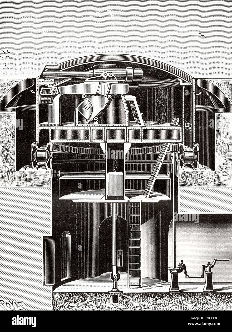 System of turrets of the forts of the Meuse and French metallurgy ...