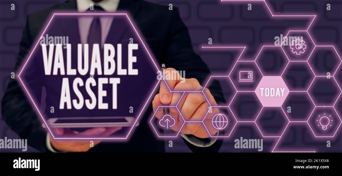 Sign displaying Valuable AssetYour most valuable asset is your ability ...