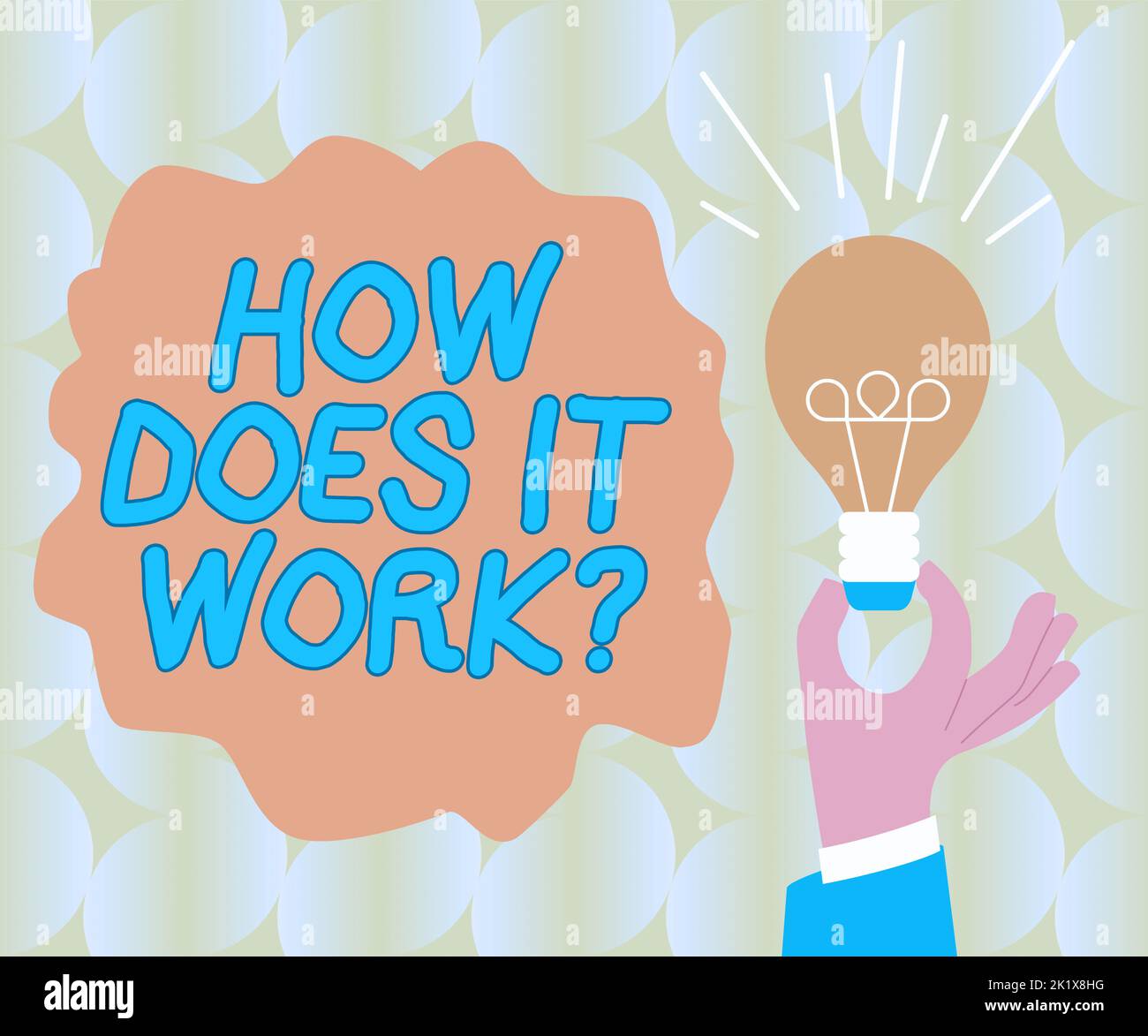 Text caption presenting How Does It Work questionAsking on how stuff ...