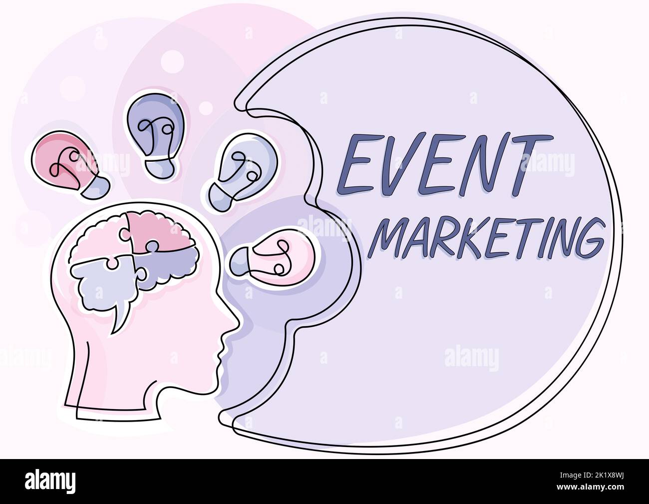 Handwriting Text Event Marketingdescribes Process Of Developing Display