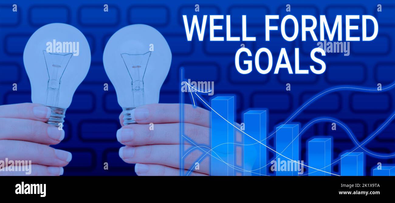 Conceptual caption Well Formed GoalsInner Coaching Straight forward ...