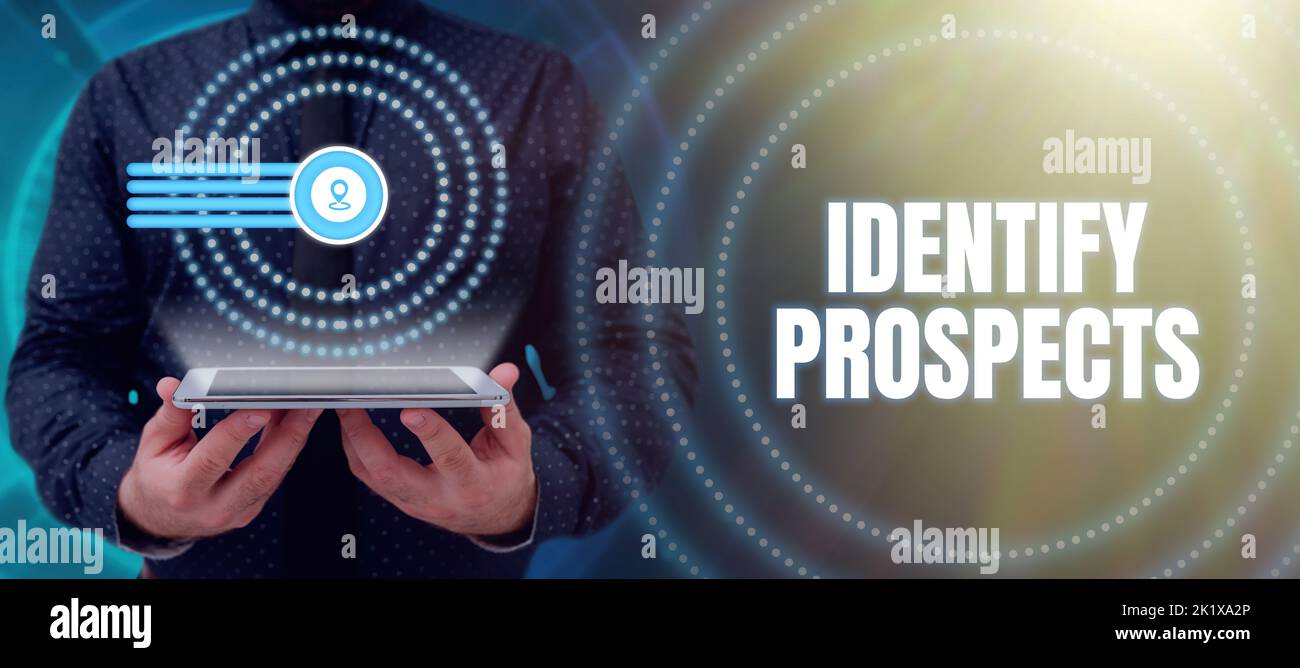 Sign displaying Identify ProspectsPossible client Ideal Customer ...