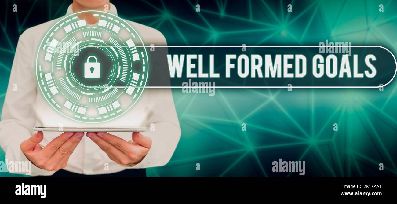 Inspiration showing sign Well Formed GoalsInner Coaching Straight ...