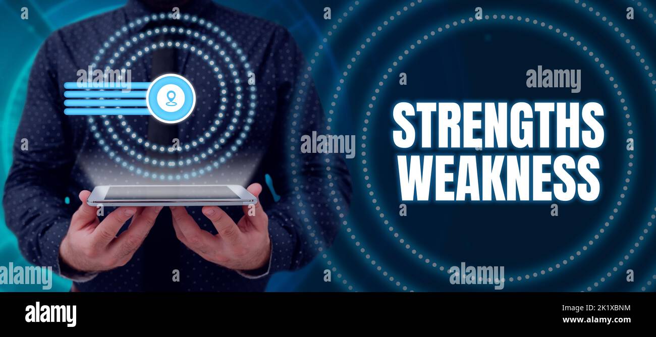 Hand writing sign Strengths WeaknessOpportunity and Threat Analysis ...