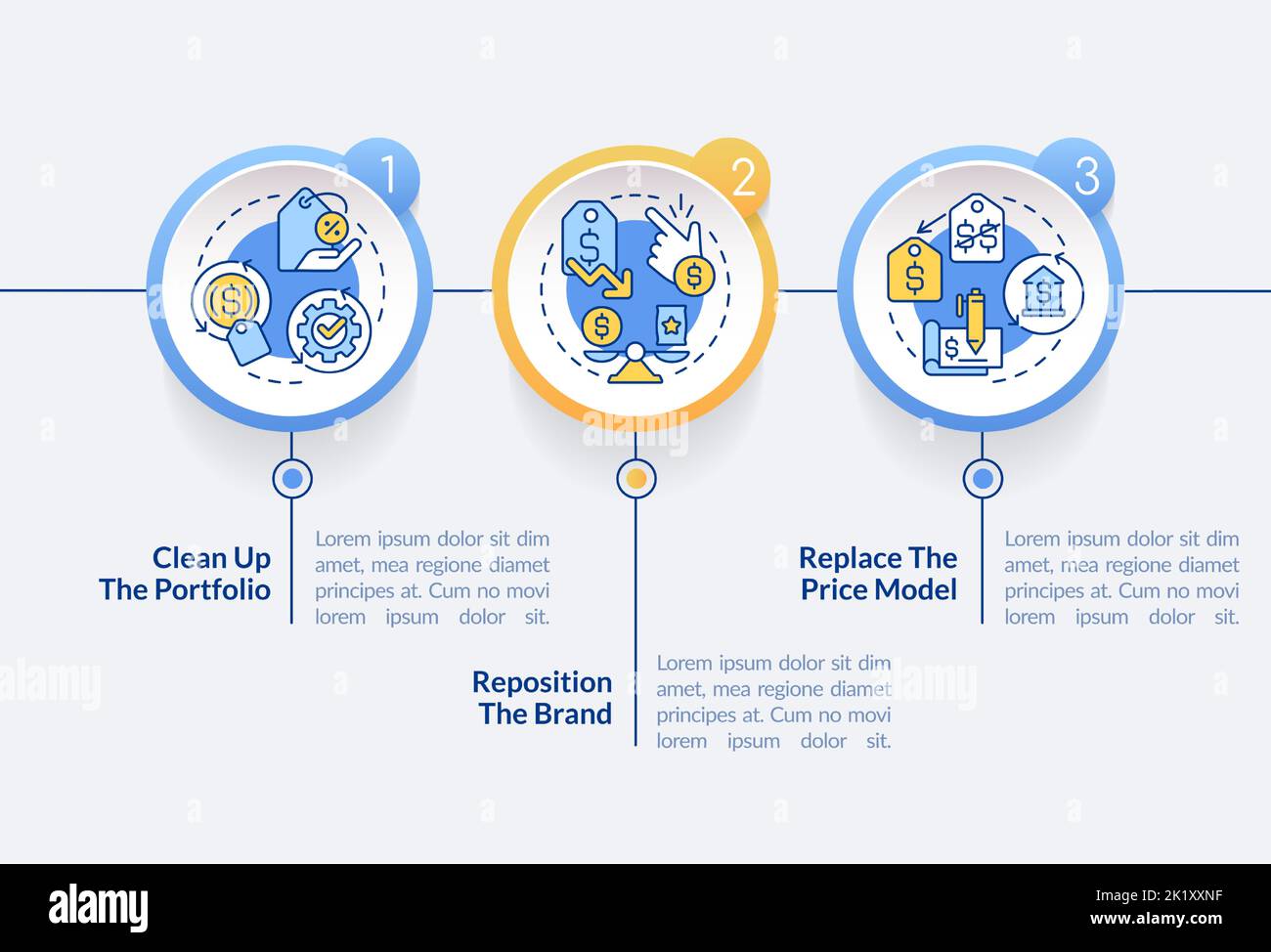 Dealing with inflation in business circle infographic template Stock ...