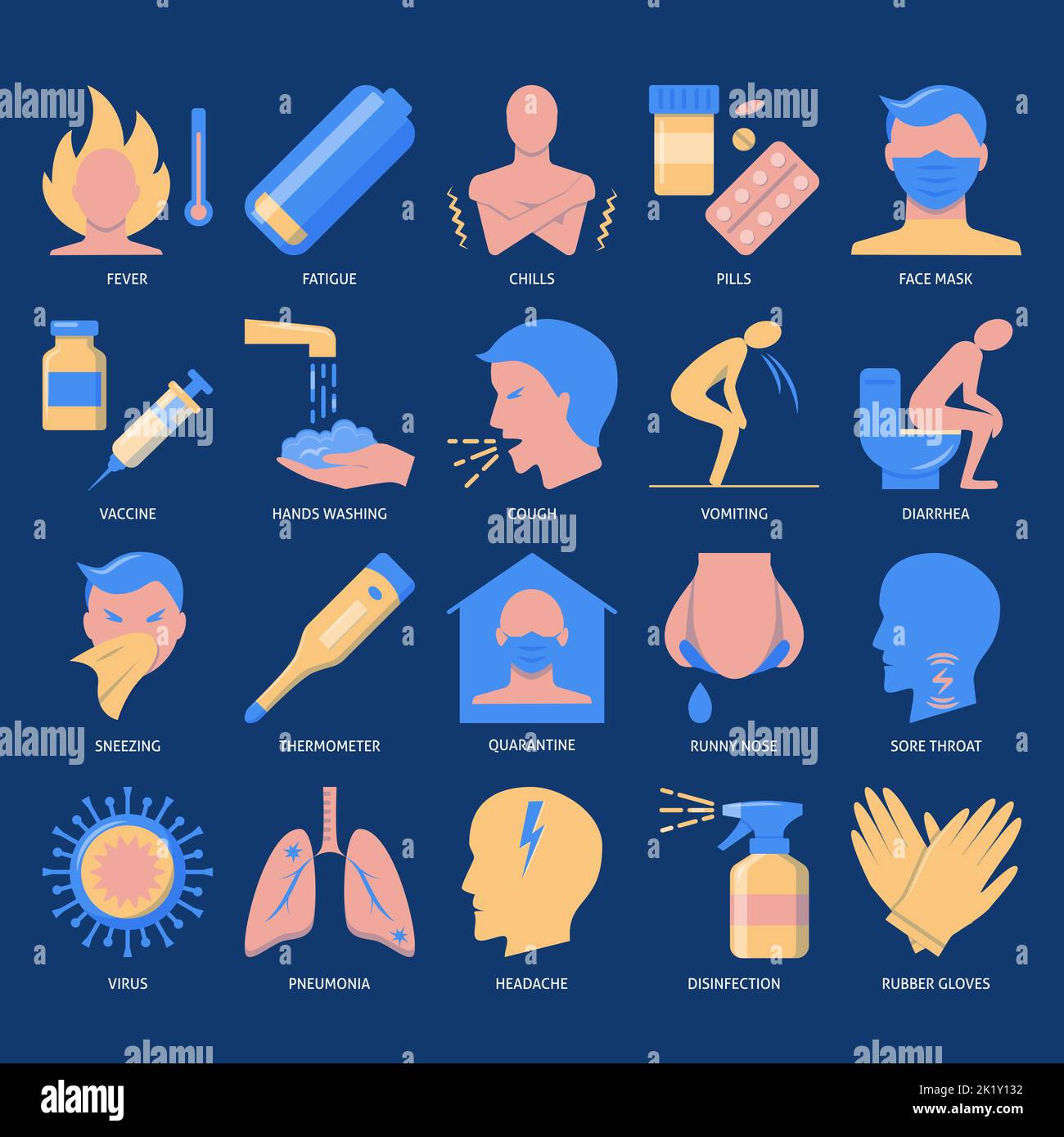 Flu and influenza symptoms and treatment icon set in flat style. Viral diseases signs and ...