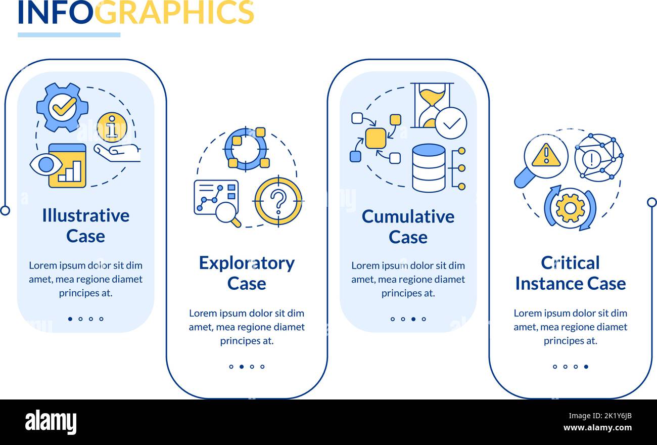 Types of case study rectangle infographic template Stock Vector Image ... Types of case study rectangle infographic template Stock Vector Image ...