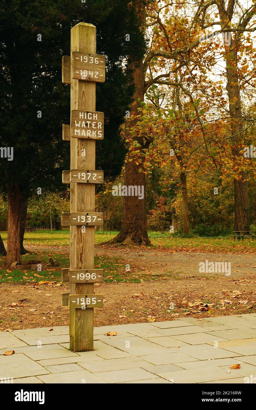 A wooden sign at the Great Falls of the Potomac shows the high Water ...