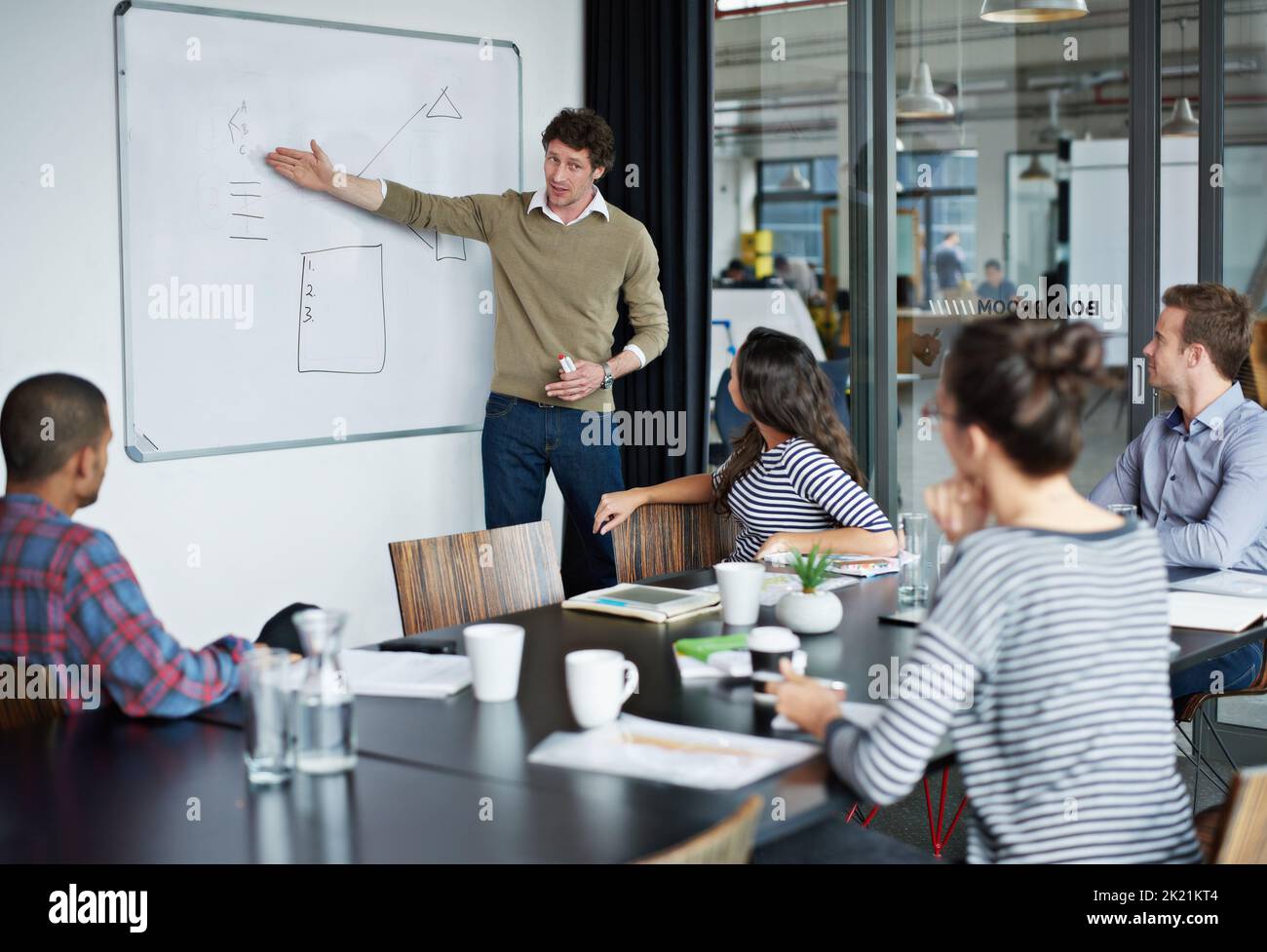 All the figures are here. a group of colleagues in a presentation in a ...