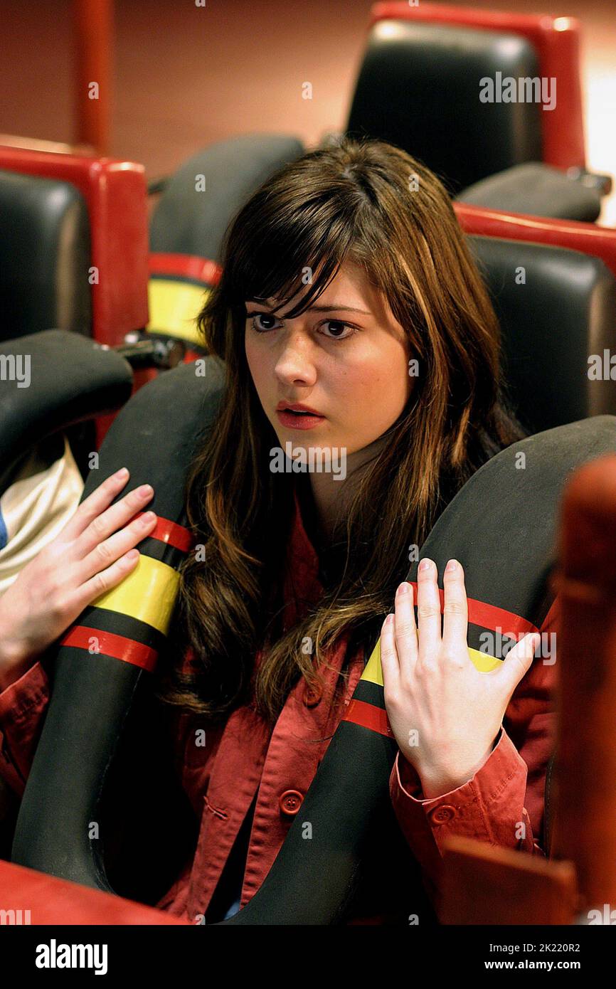 Mary Elizabeth Winstead Final Destination 3