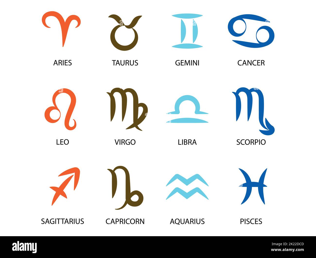 Horoscope Symbols. Star Constellations of 12 Zodiac Signs. Vector ...