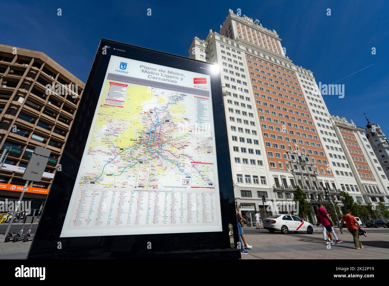 Madrid City Center Map