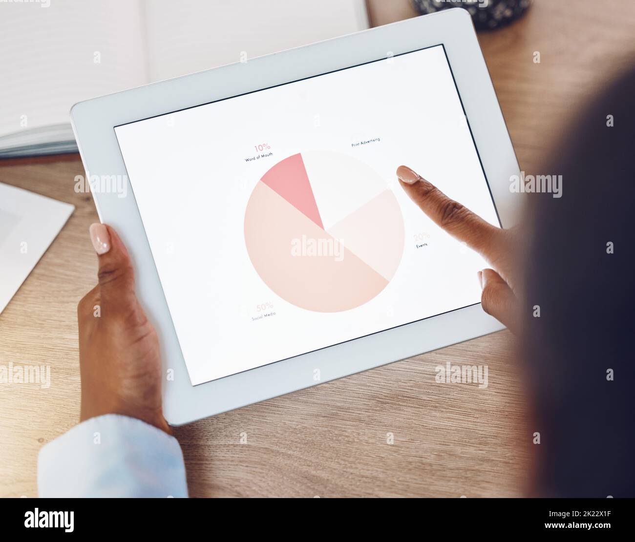 Review charts hi-res stock photography and images - Alamy