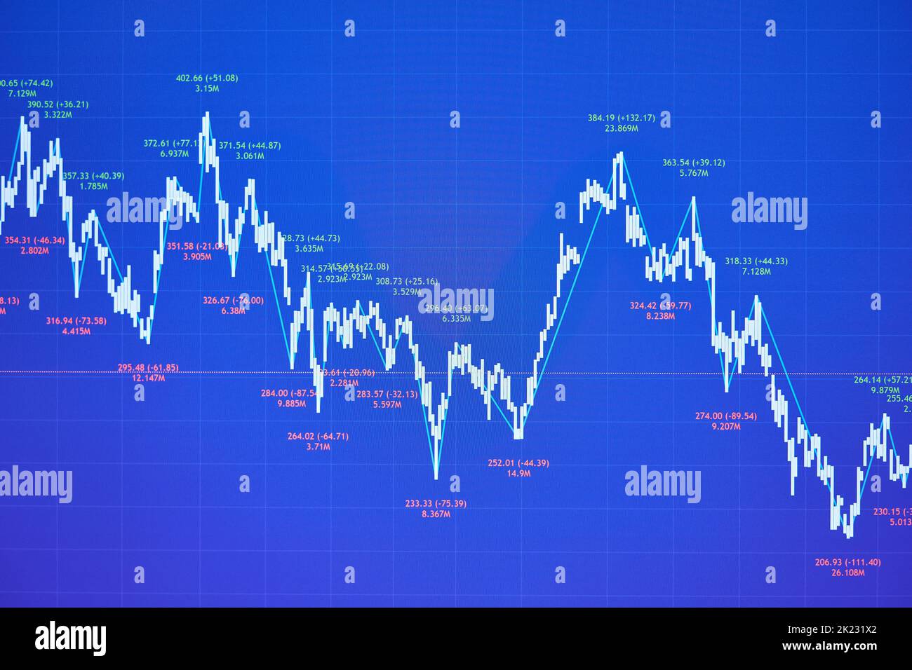 Stock market chart on blue background Stock Photo - Alamy