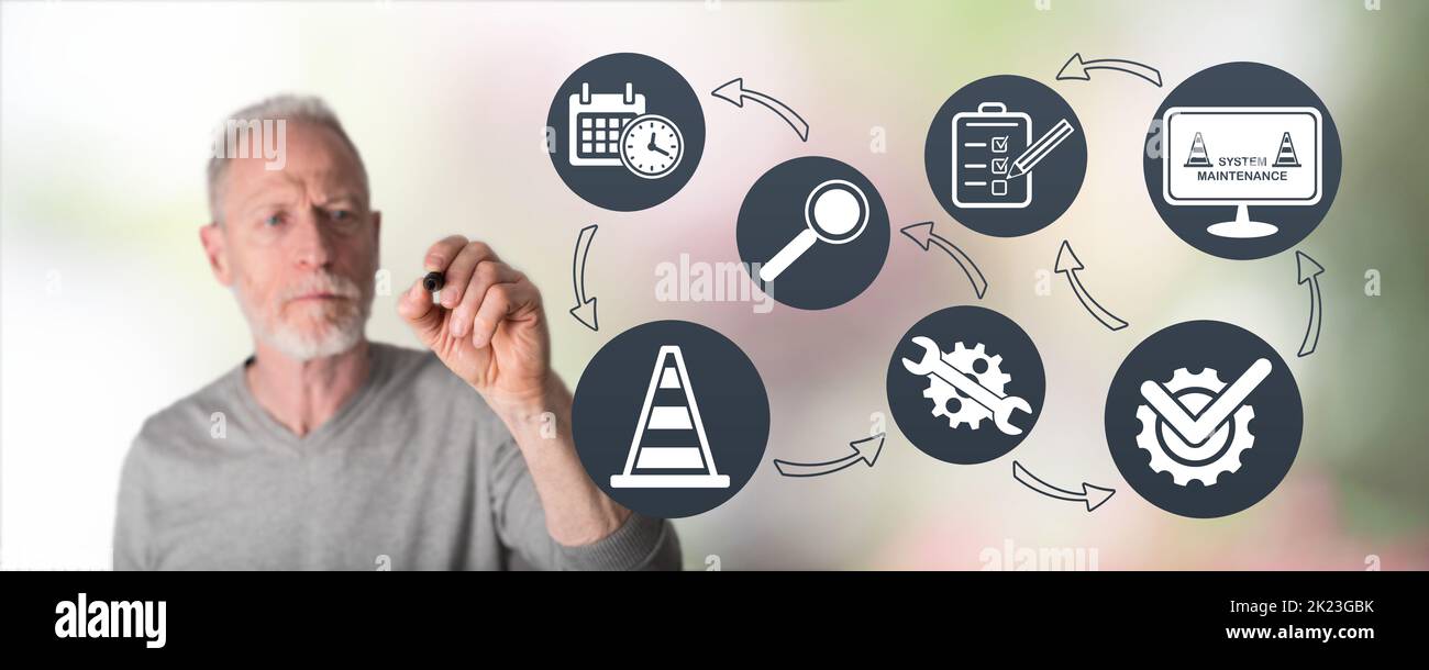 System maintenance concept drawn by a man Stock Photo - Alamy