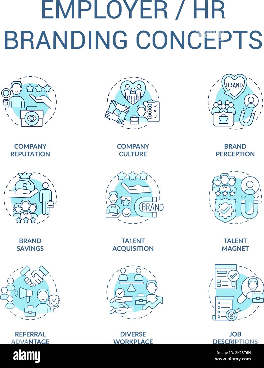 Employer Branding Turquoise Concept Icons Set Stock Vector Image And Art