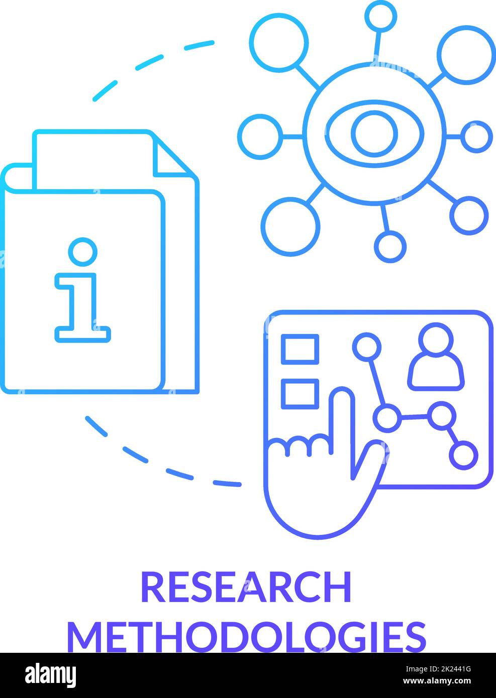Research methodology hi-res stock photography and images - Alamy
